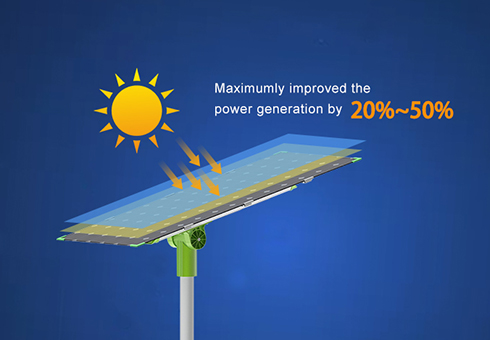 Double-Sided Solar Panel Solar Street Light(SL-X) | Anern