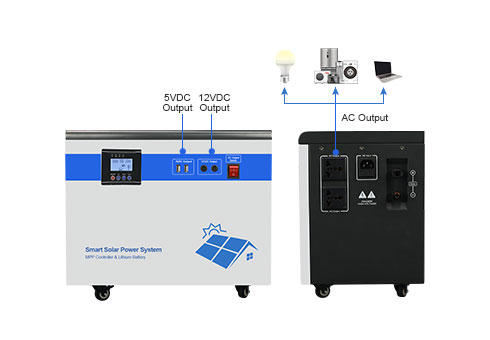 All-in-one Lithium Battery Solar Storage System | Anern