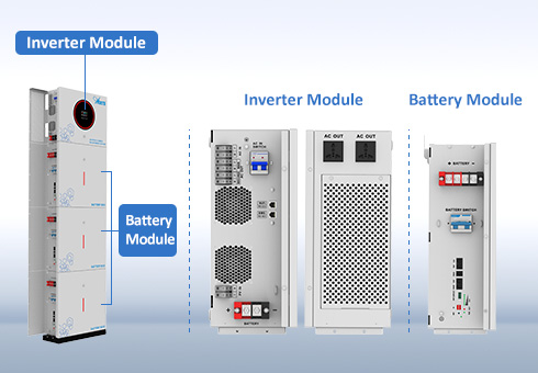 All-in-one Stackable Energy Storage System, Integrated Energy Storage ...